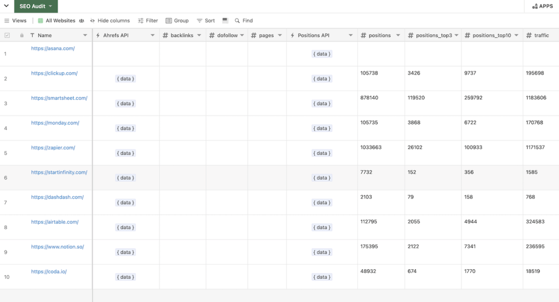 8 No-Cost Rank Tracker Templates for Dominating SERPs