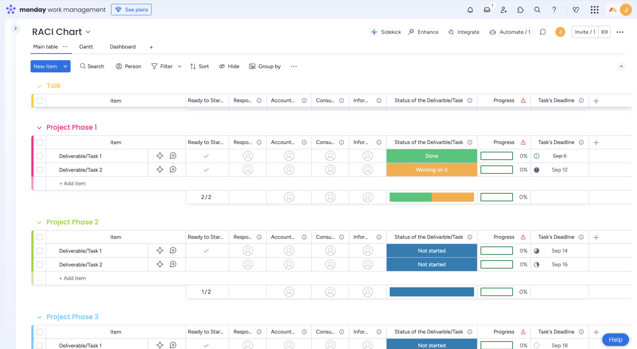 What is a RACI Chart? Complete Guide for Project Management