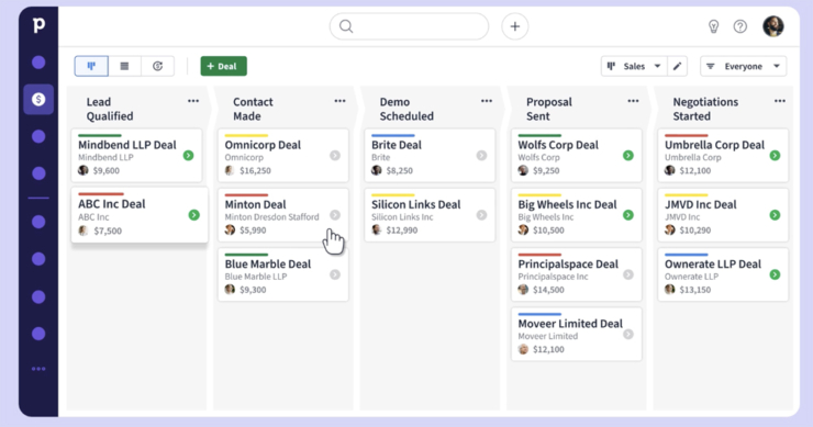 What is Operational CRM: Key Features and Benefits - Starthub Asia