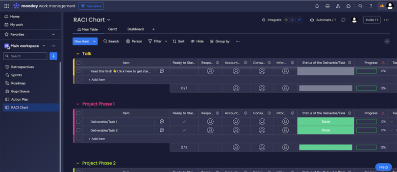 What is a RACI Chart? Complete Guide for Project Management