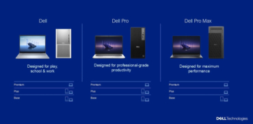 Dell Introduces New Product Line Names