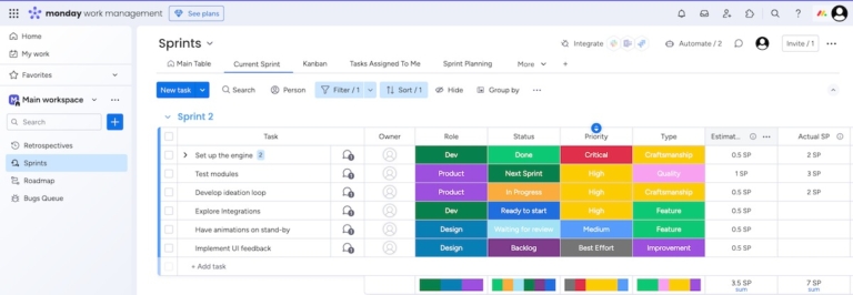 A Complete Guide to Sprint Planning Meetings