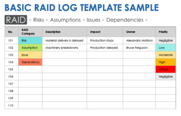 What Is a RAID Log? Definition, Benefits, and Templates