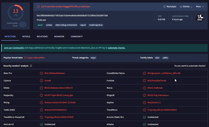 Steam Malware Alert Piratefi Game Spreads Vidar Infostealer