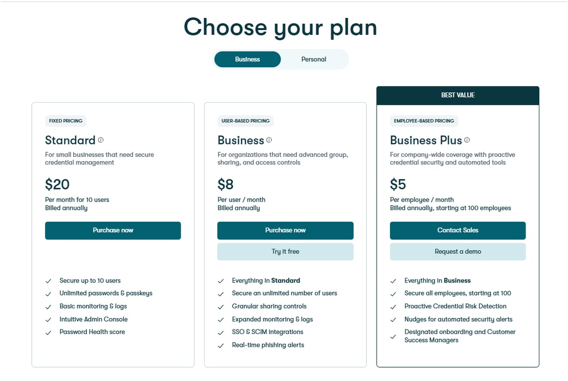 How to Use Dashlane: Step-by-Step Guide - StartHub Asia