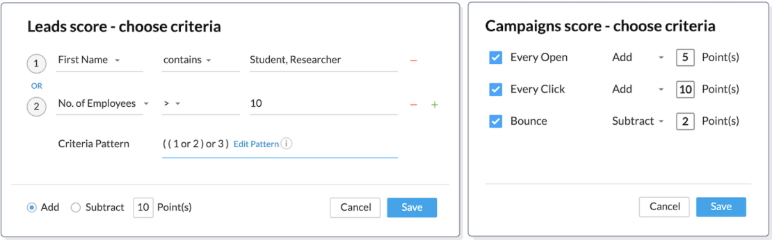 What Is Lead Scoring? A Guide to Score & Grade Leads Easily