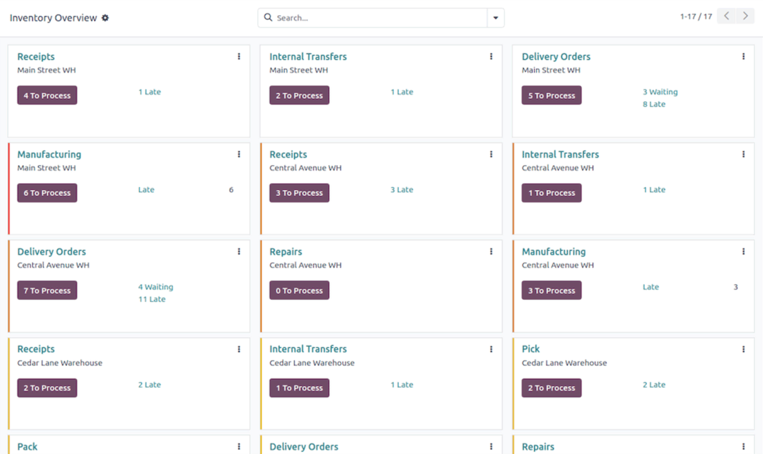 6 Best Free Inventory Management Software for 2025 | TechRepublic