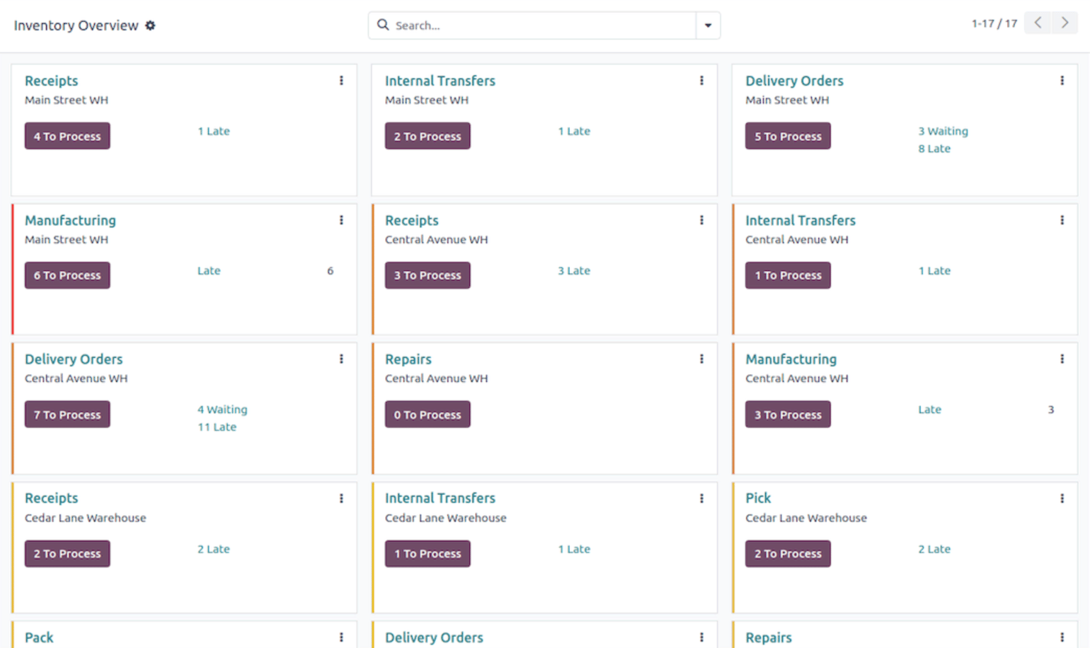 6 Best Free Inventory Management Software for 2025 | TechRepublic