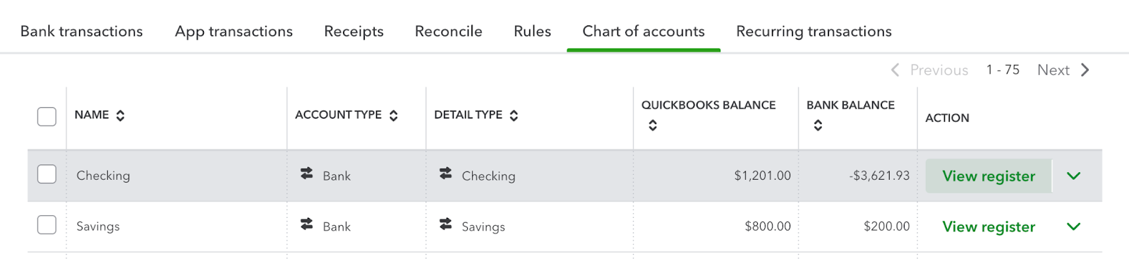 How To Delete a Deposit in QuickBooks: Step-by-Step Guide - TechRepublic