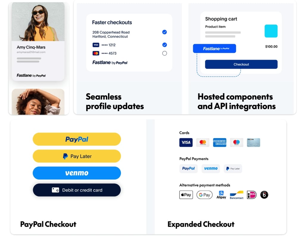 PayPal Review: Is It the Right Payment Solution for You?