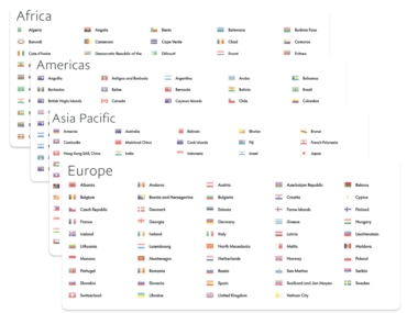 PayPal Review (2025): Is It the Right Payment Solution for You?