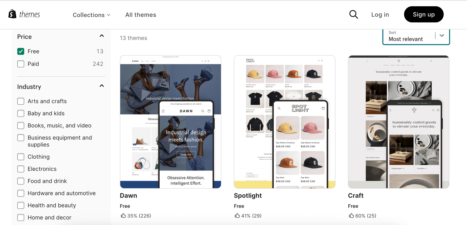 Shopify Review: Pricing, Features, Pros & Cons