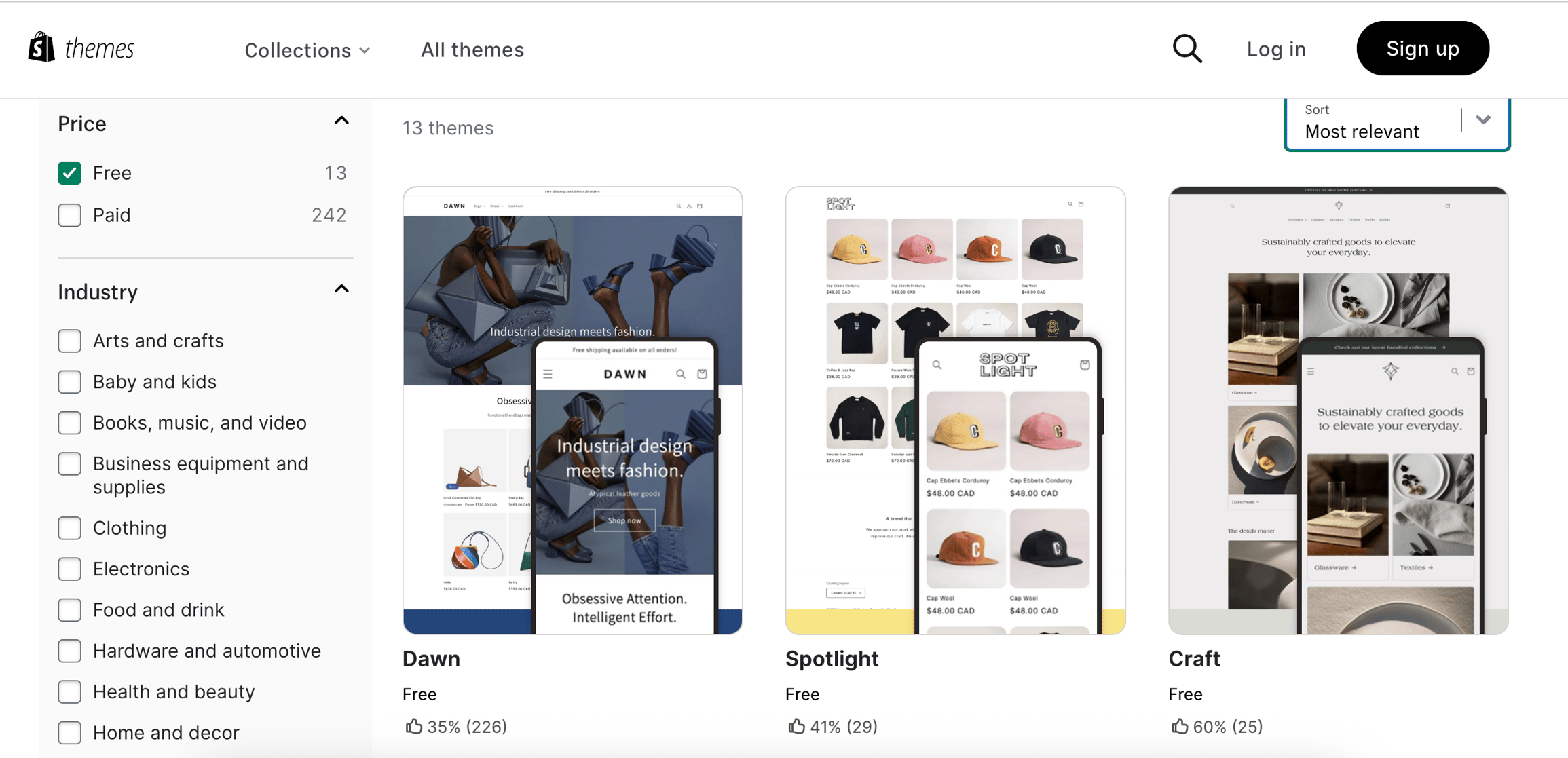Shopify Review: Pricing, Features, Pros & Cons