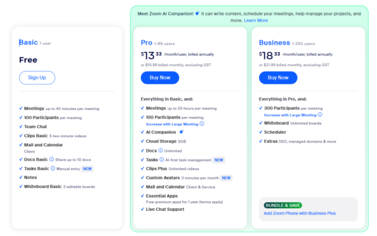 Zoom vs Google Meet (2025): Which Wins for Your Meetings?