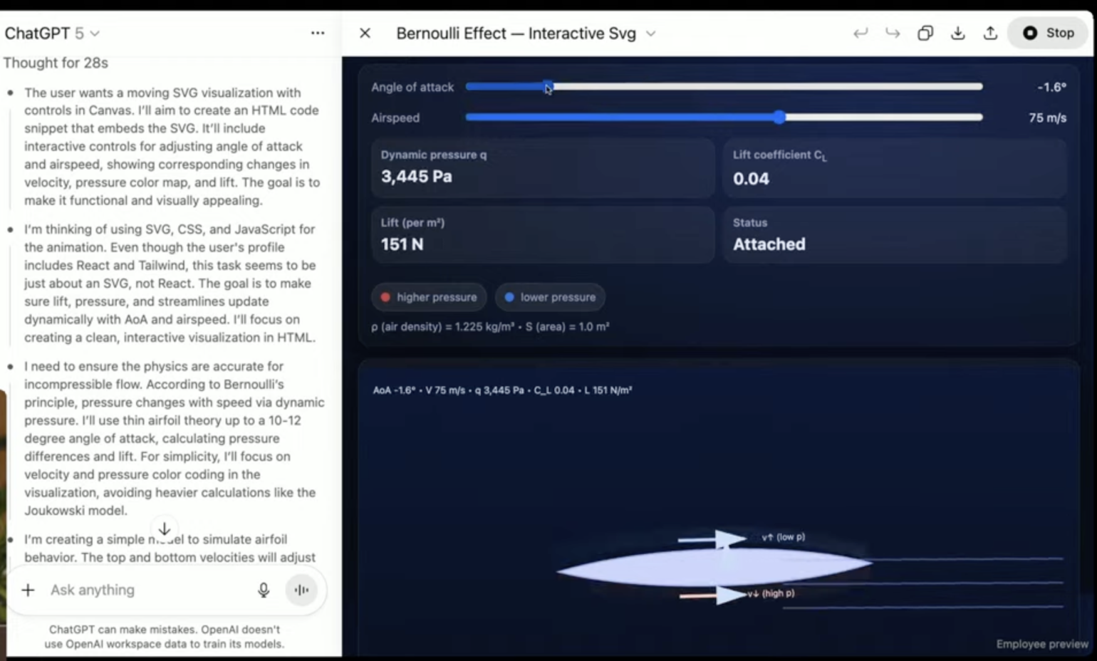 GPT-5 Brings Multimodal and Context-Aware AI to Developers and Businesses