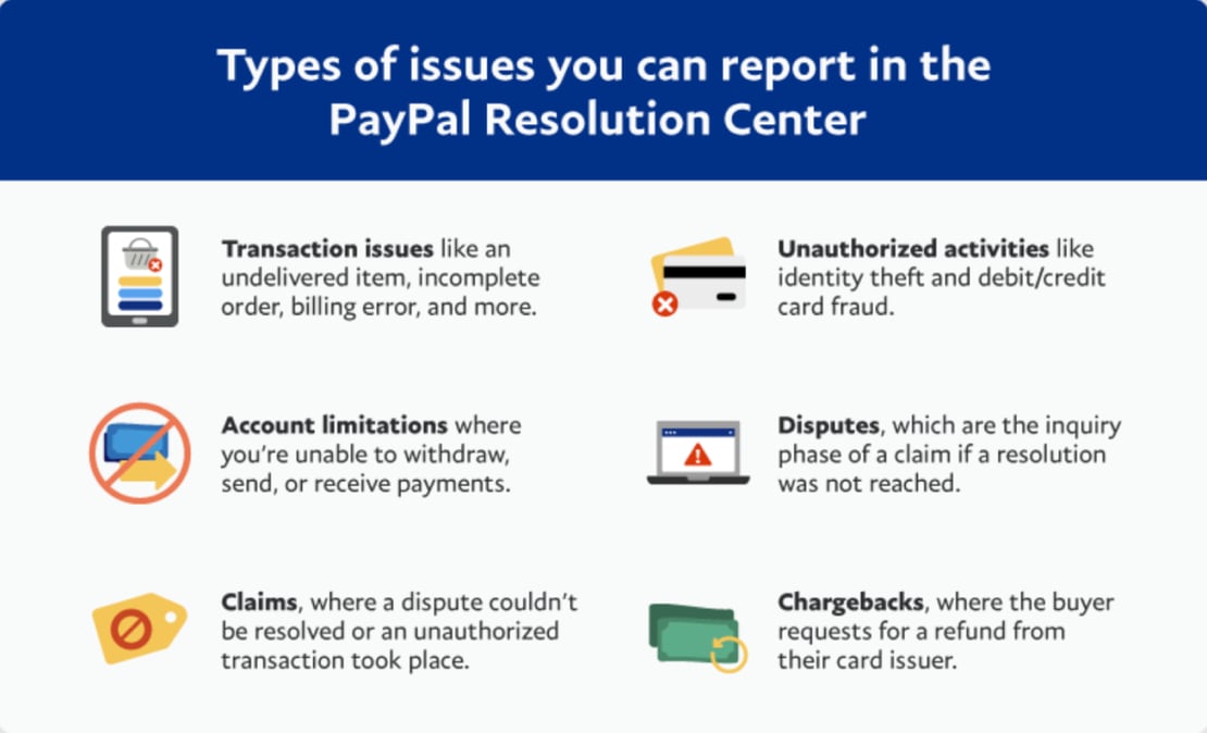 PayPal vs Venmo for Business