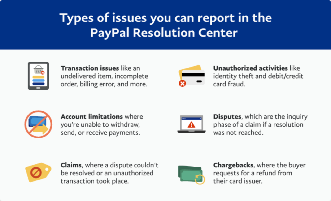 PayPal vs Venmo for Business