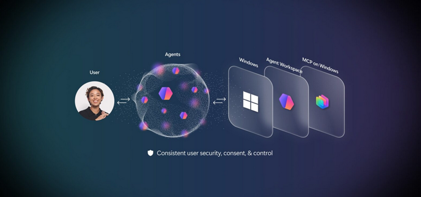 Ignite 2025: Microsoft Showcases AI Lifecycle Vision - TechRepublic