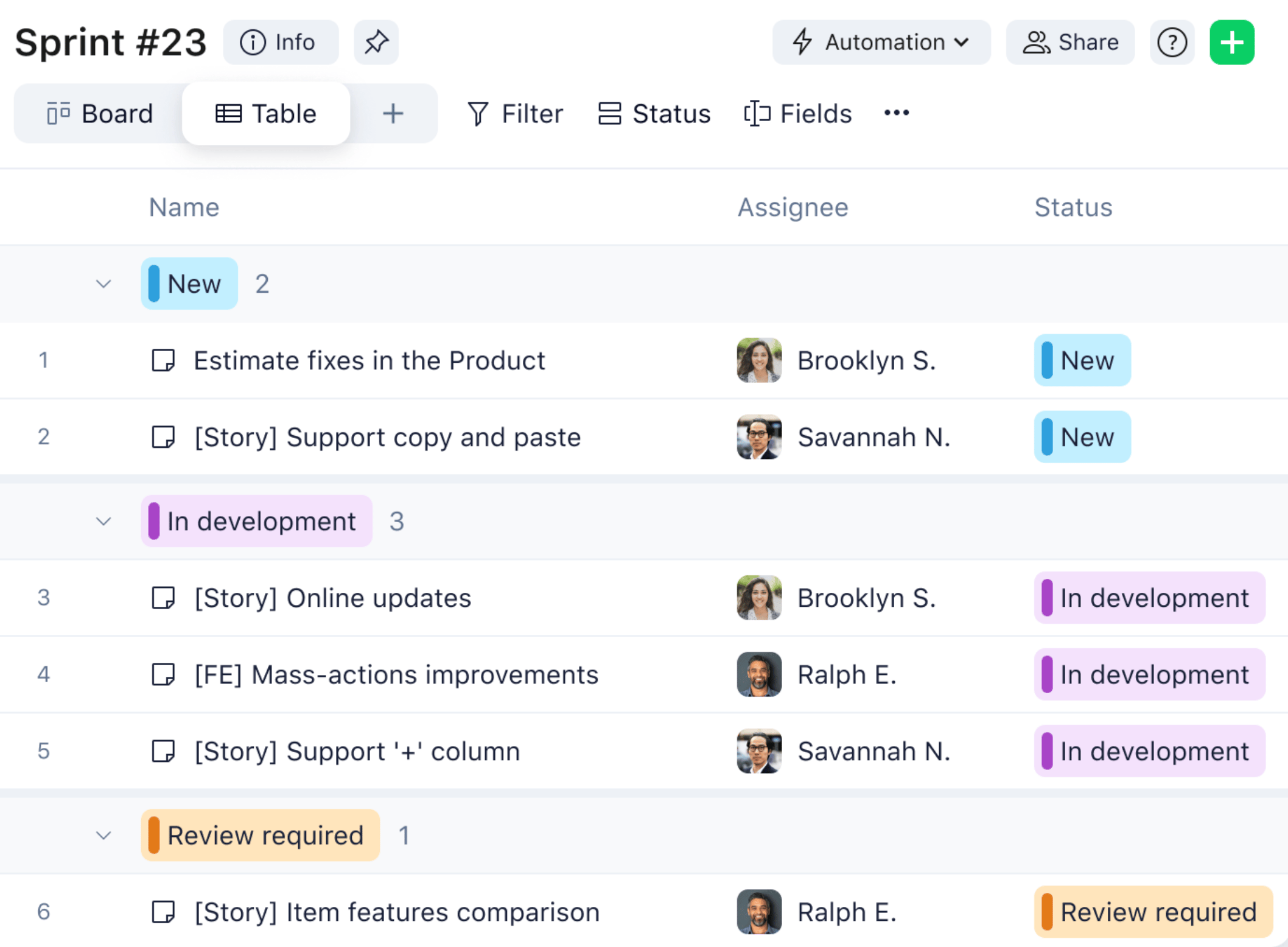 7 Free Sprint Planning Templates for Agile Teams