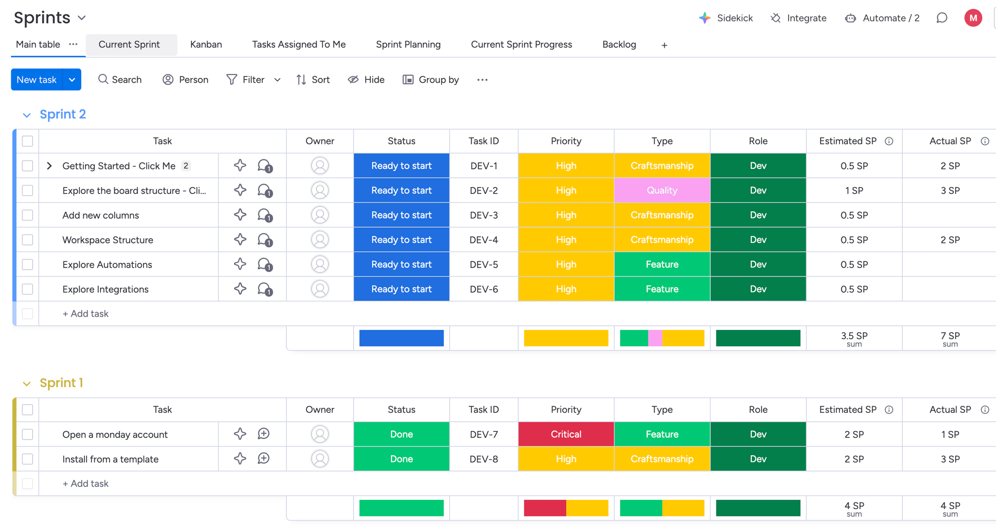 7 Free Sprint Planning Templates for Agile Teams