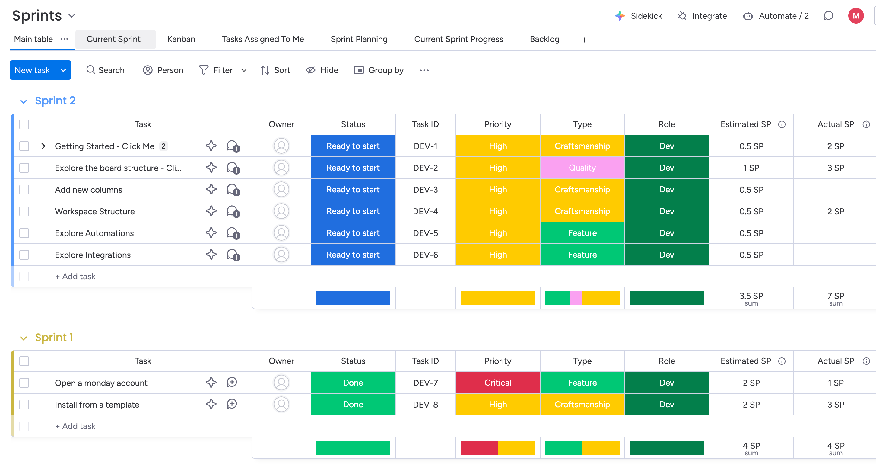 7 Free Sprint Planning Templates for Agile Teams
