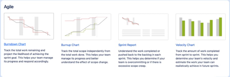 Story Points: The (Imperfect) Way to Measure Effort in Agile Projects