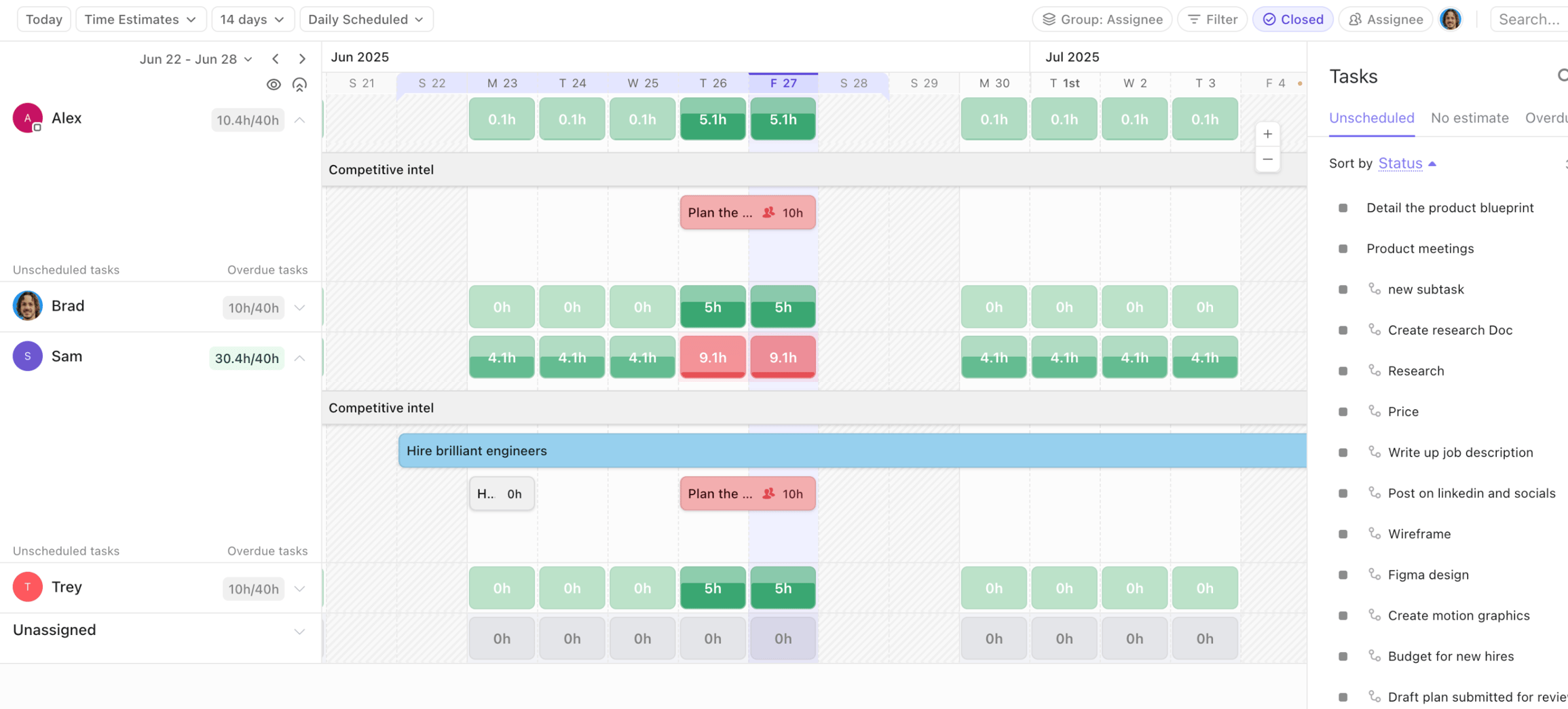 7 Best Workload Management Tools in 2026