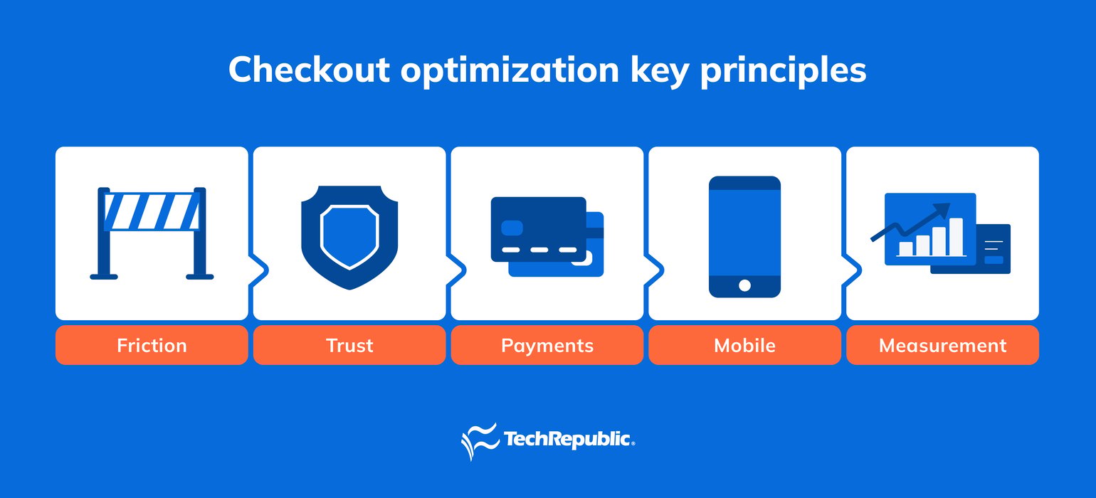 Checkout Optimization Guide for Ecommerce Teams